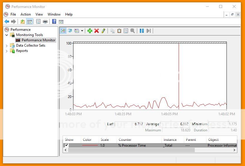 How To Test And Monitor ReadyBoost Performance? | DESKDECODE.COM