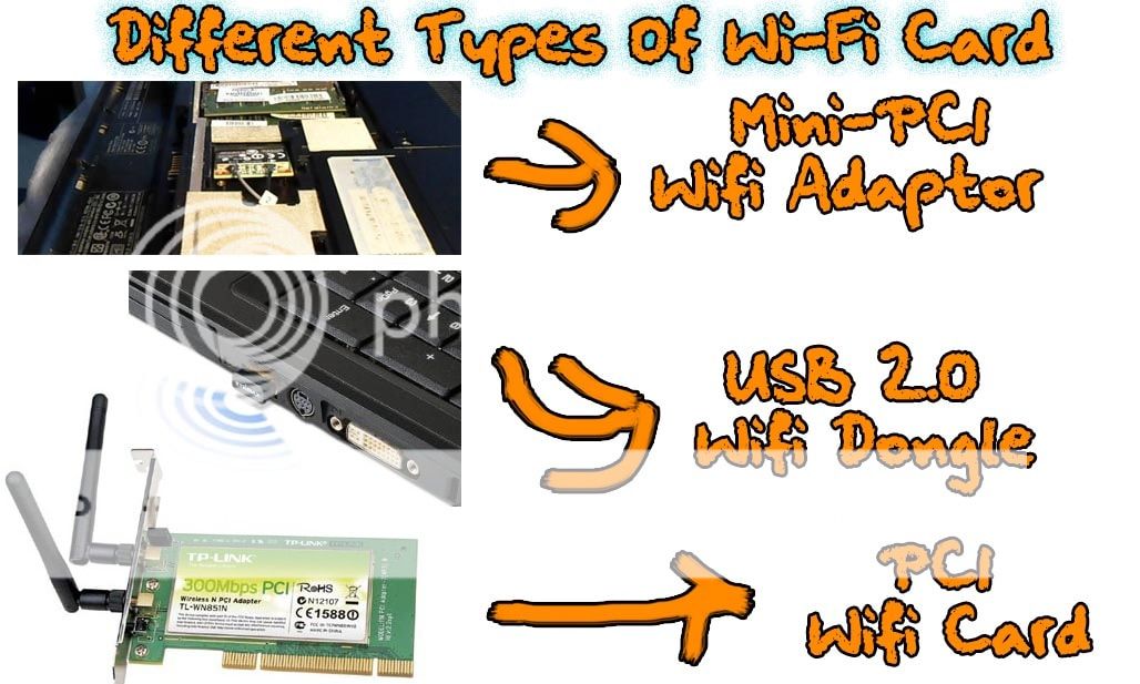 WiFi Driver – What It Is & Why We Need It, And Mainly How To Install It ...