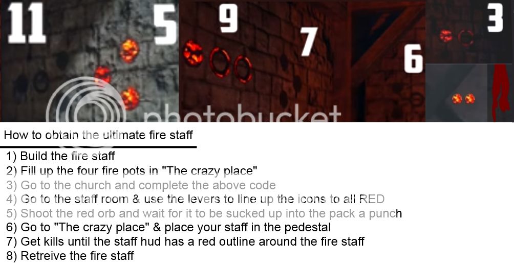 Discussion - Can someone create a symbols chart? | Se7enSins Gaming ...